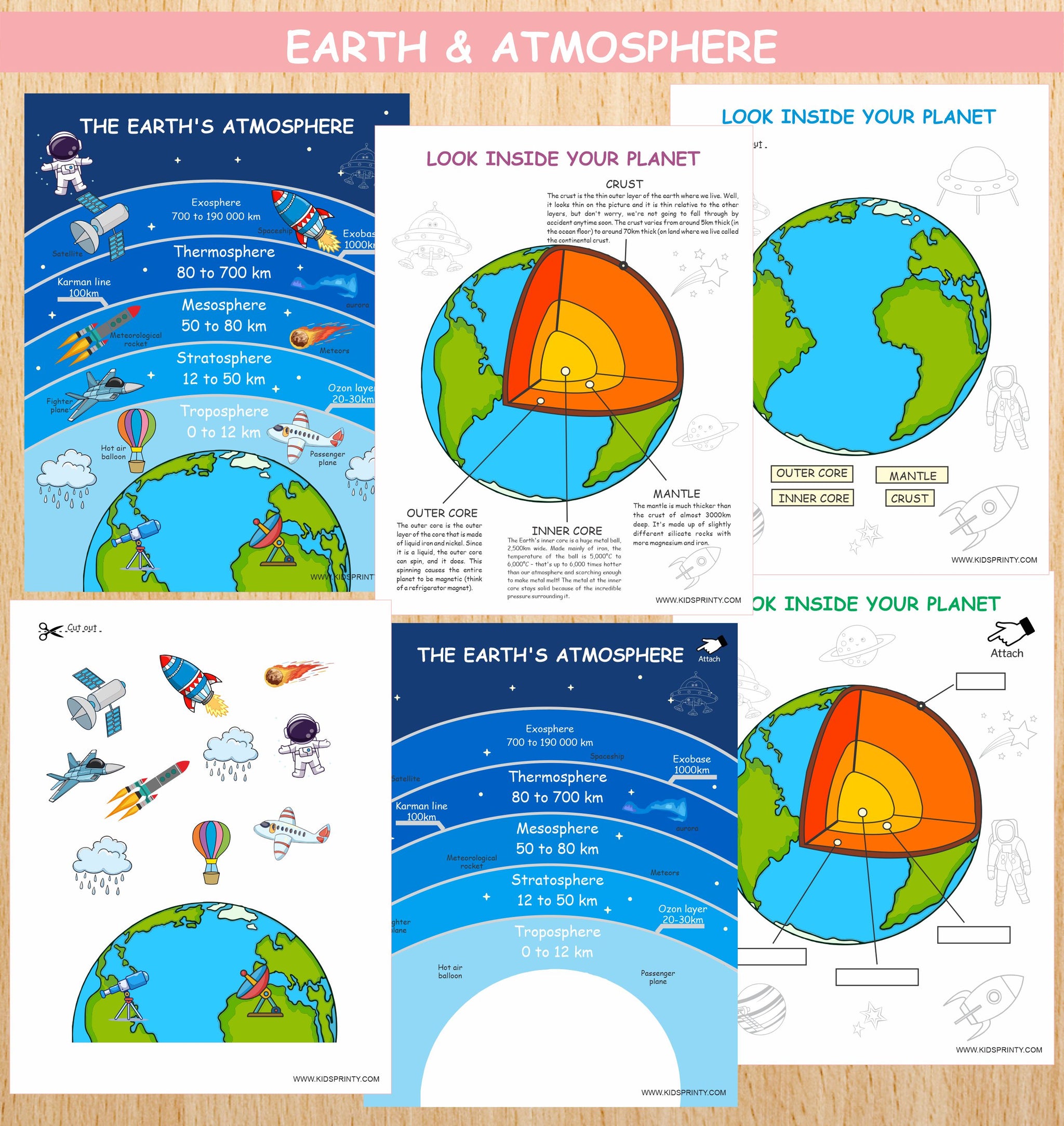 Earth & Atmosphere Structure Activity Sheets – Kids Printy